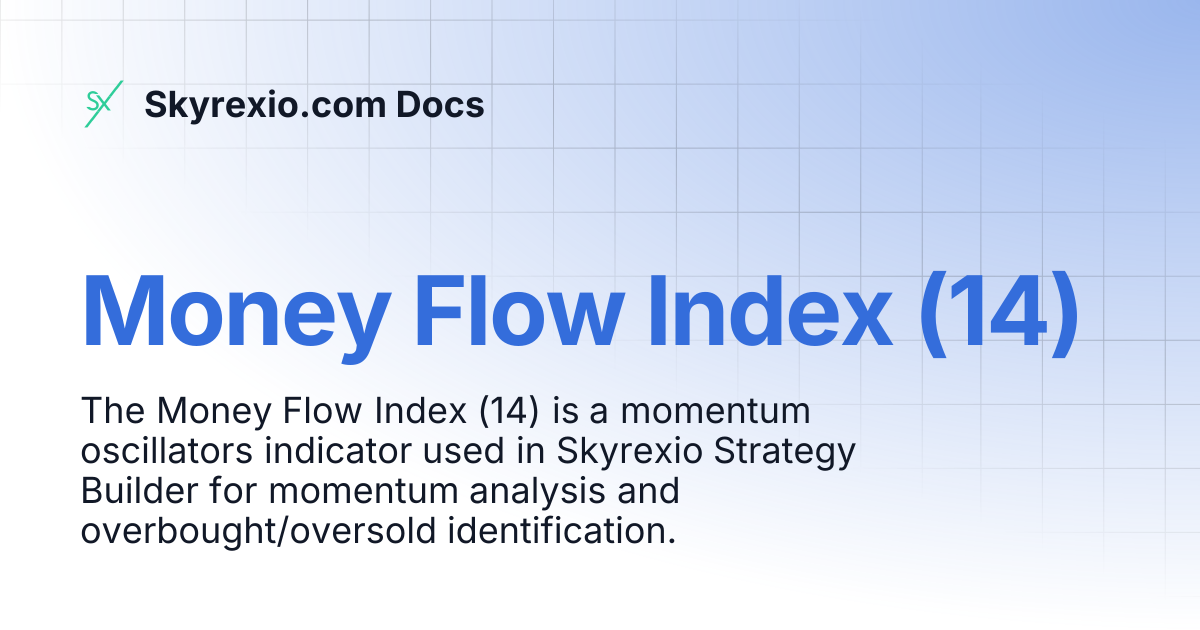 Money Flow Index (14) | Skyrexio.com Docs