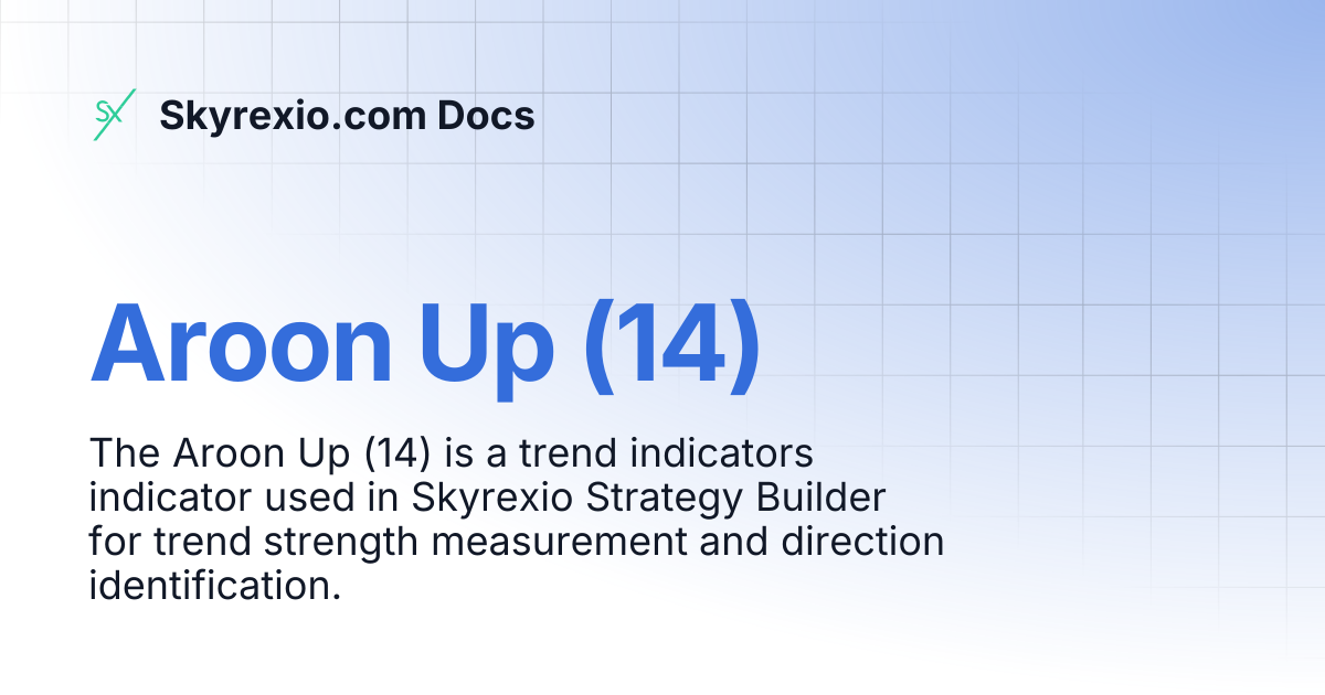 Aroon Up (14) | Skyrexio.com Docs